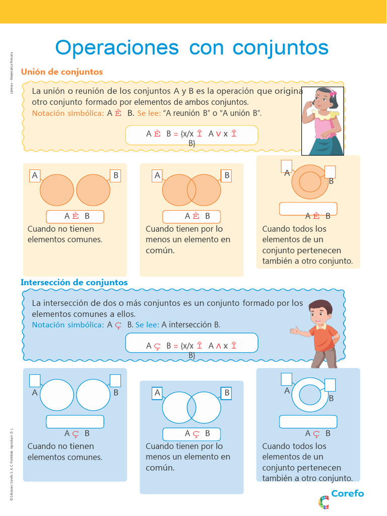 Operaciones Básicas con Conjuntos | PDF | Matemáticas | Lógica matemática