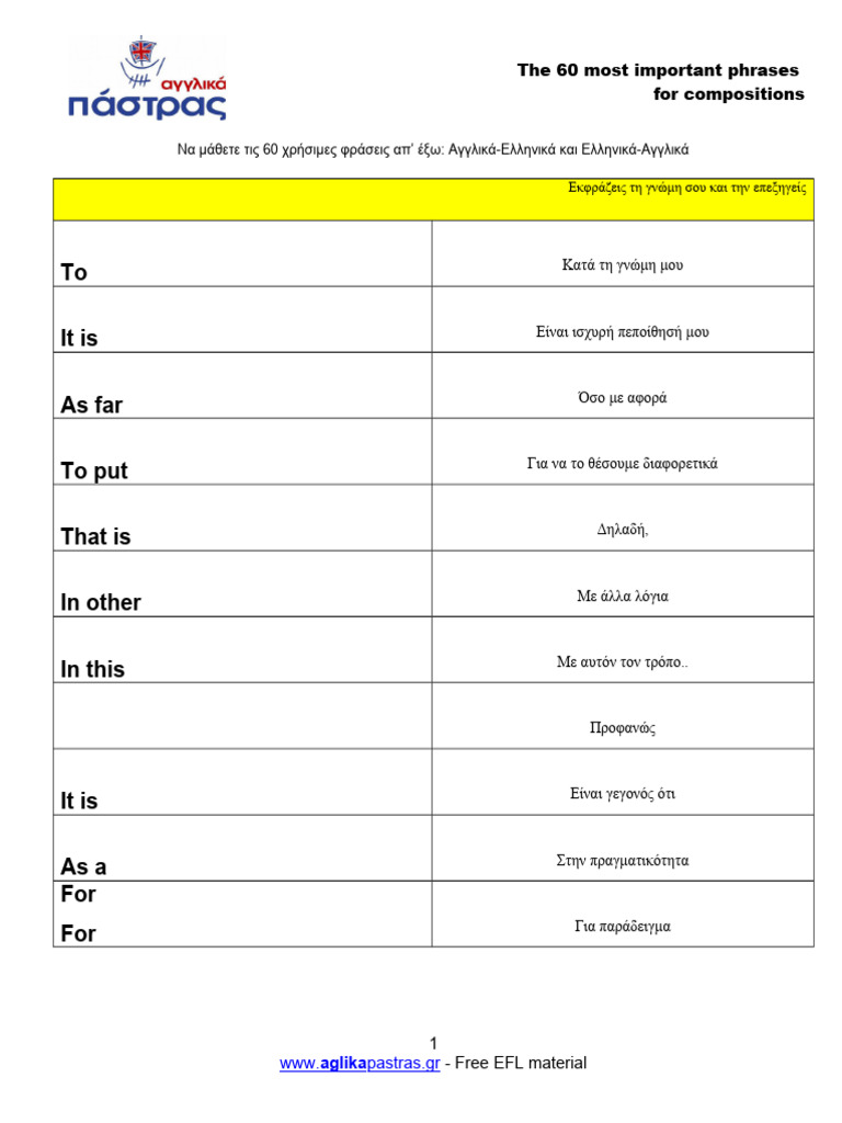 60 Expressions For Compositions Blank | PDF