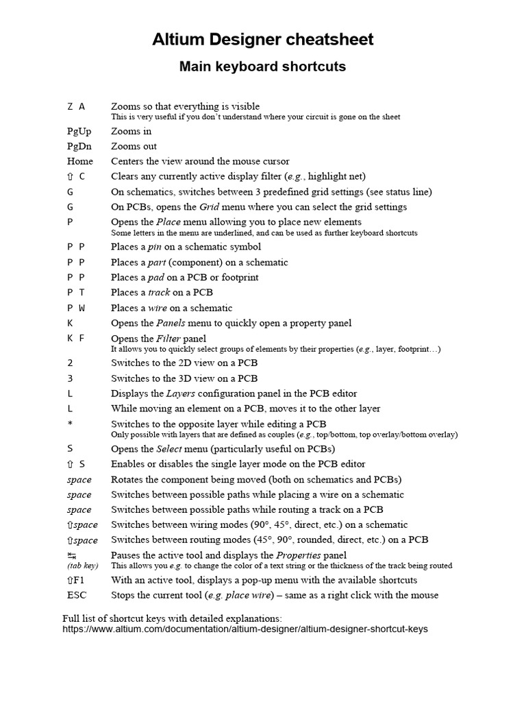 altium_shortcuts | PDF | Printed Circuit Board | Computer Keyboard