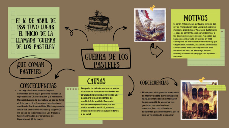 Guerra de los Pasteles: Causas y Consecuencias | PDF | Conflictos ...