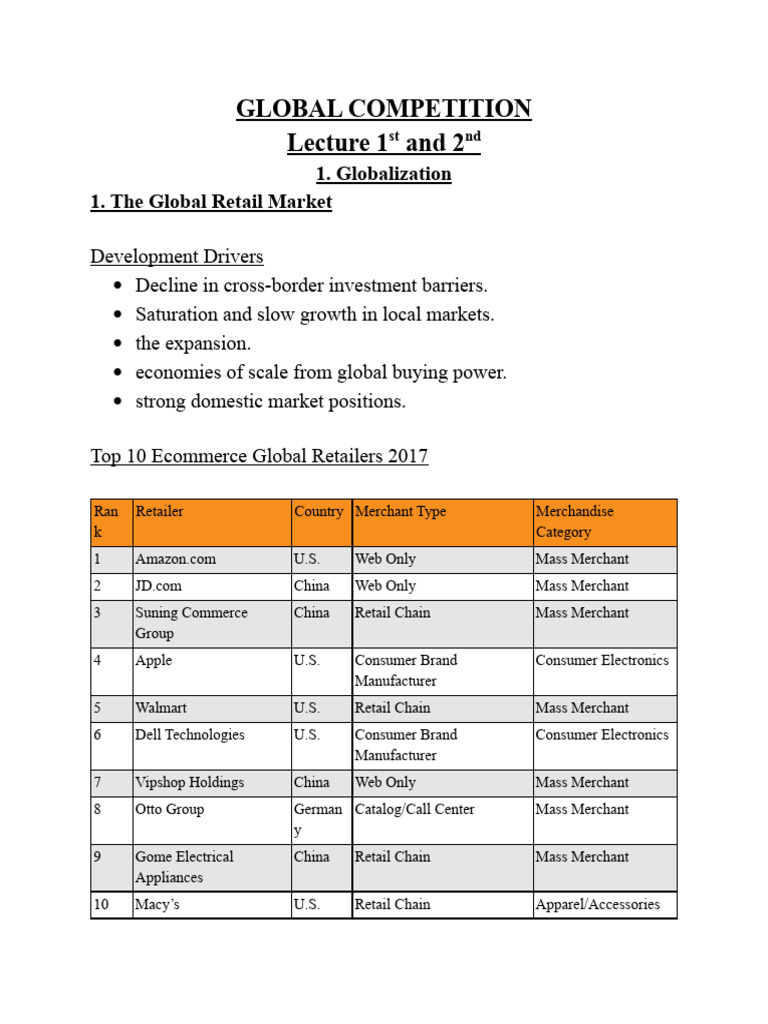 Global Compitation Short Note | PDF | Cost Of Living | E Commerce