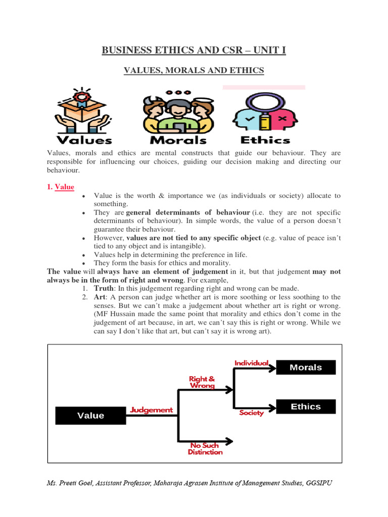 Understanding Values, Morals, and Ethics | PDF | Business Ethics | Morality