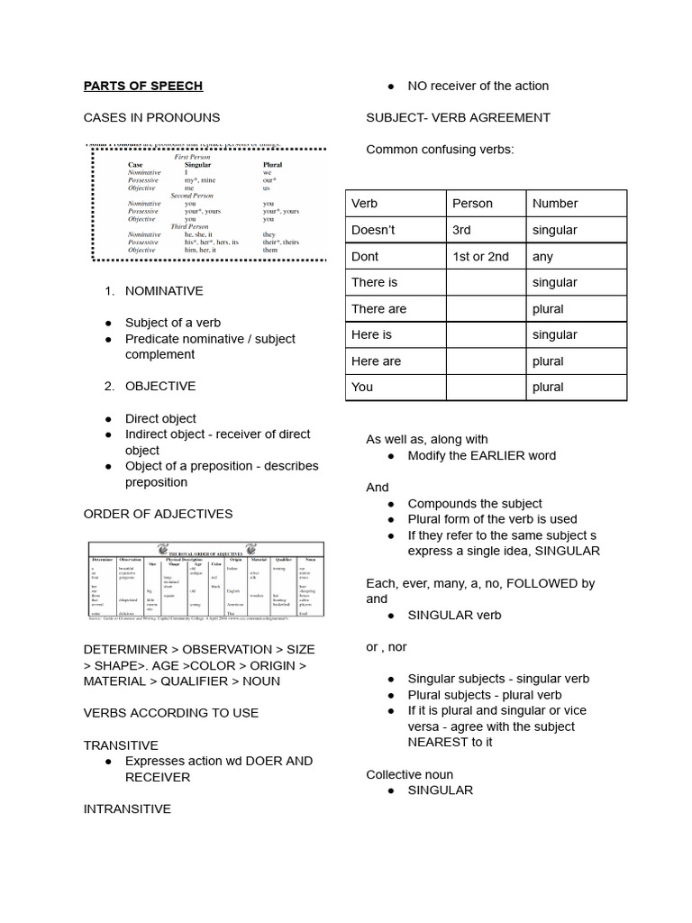 English Cet Notes | PDF | Verb | Grammatical Number