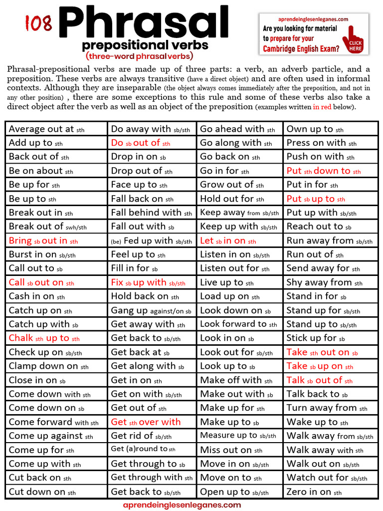 Phrasal and Prepositional Verbs Guide | PDF | Preposition And ...