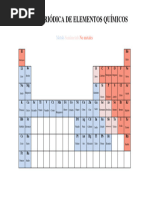 Memorama Elementos | PDF