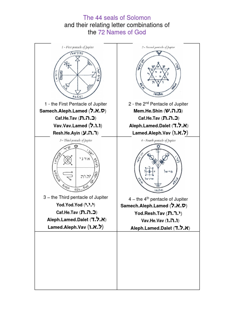 Seals of Solomon - 44-Seals-72-Names | PDF | Languages Of Israel ...