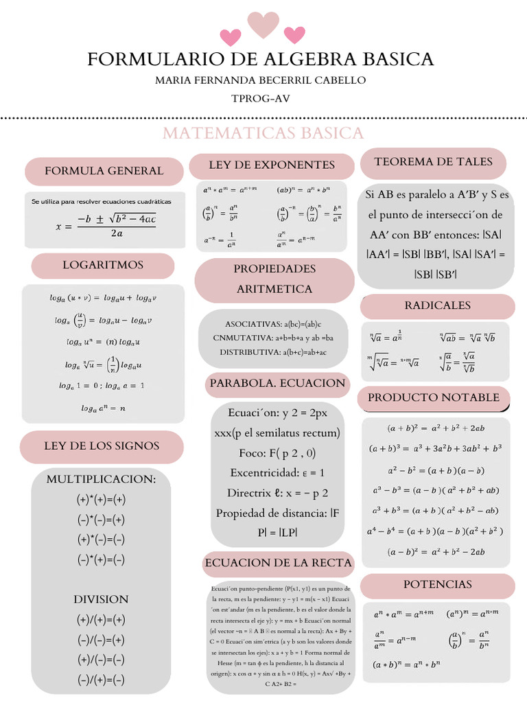 Formulario de Matematicas | PDF | Pendiente | Línea (geometría)