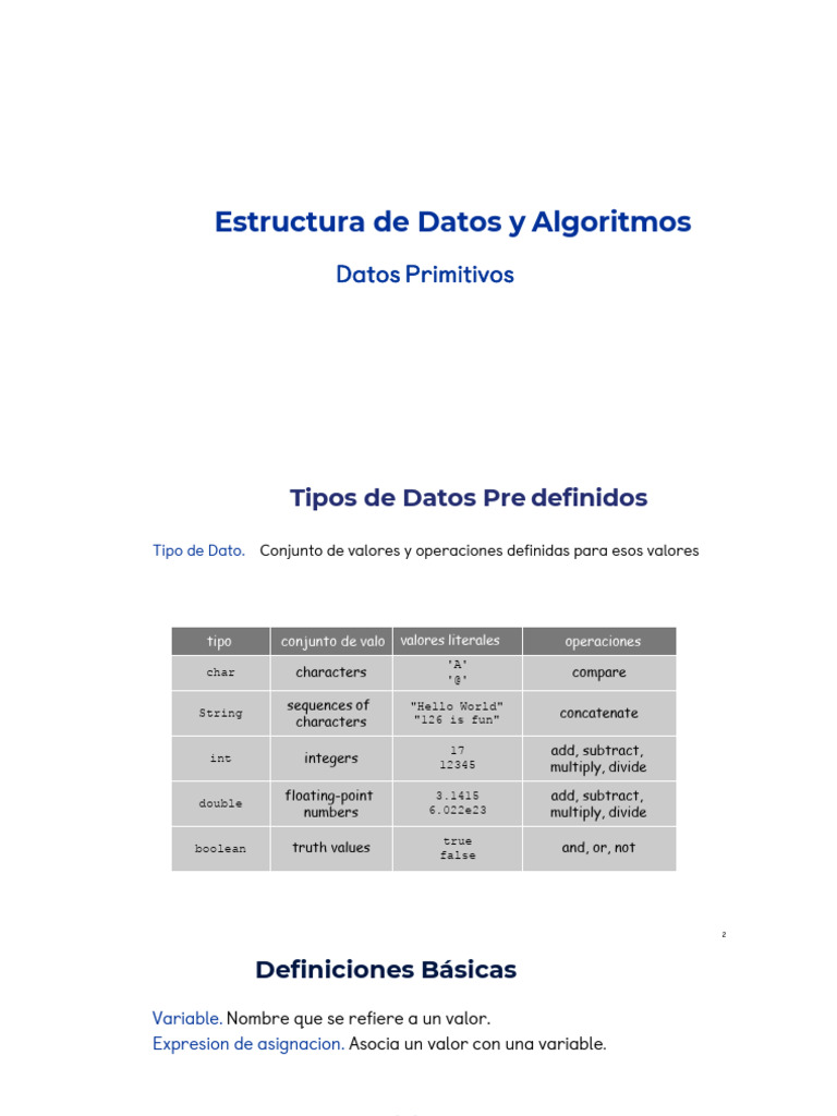S001 Esdal Datos Primitivos 2401 | Descargar gratis PDF | Java ...