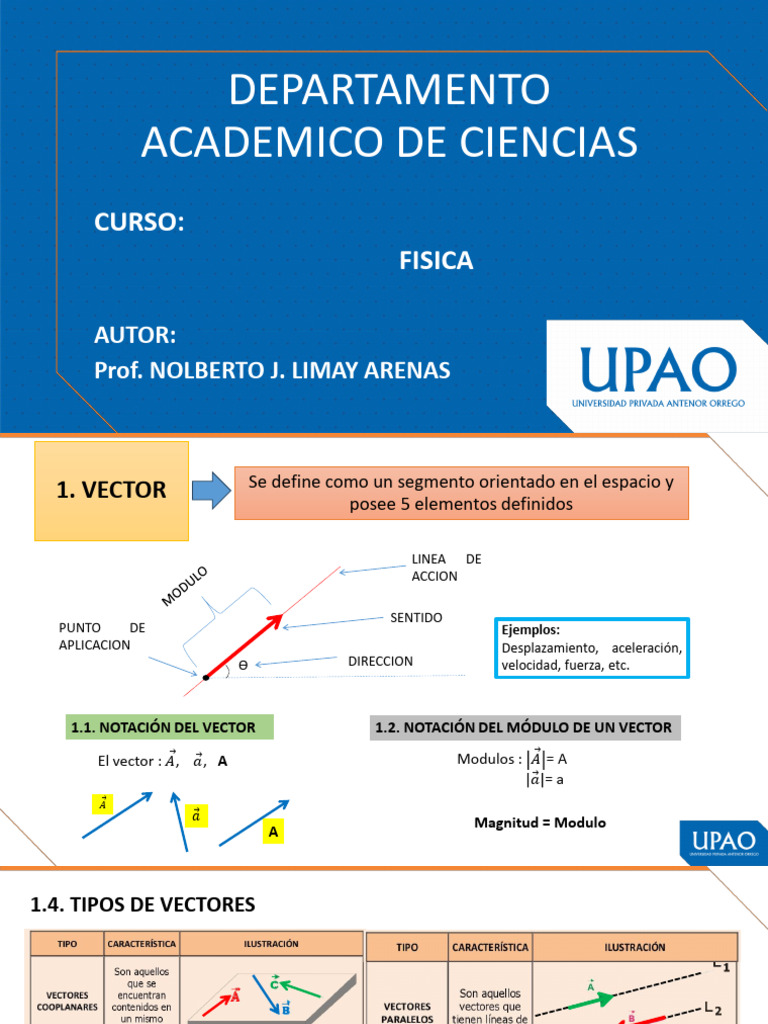 Sesion 3- Vectores y Operaciones Con Vectores(2) | PDF | Degradado ...