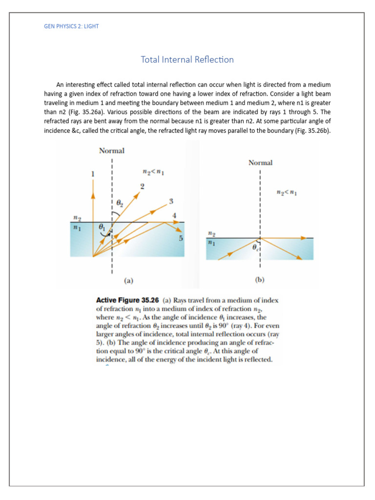 Total-Internal-Reflection-Group-5_Row5 | PDF