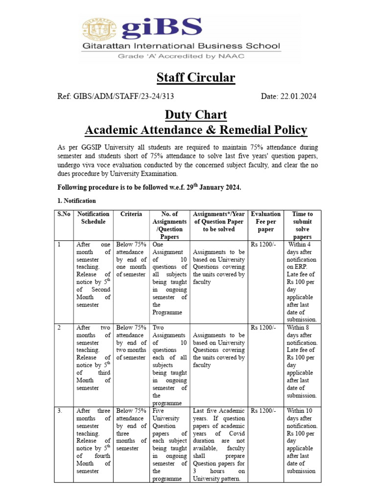 Staff Circular: Duty Chart Academic Attendance & Remedial Policy | PDF ...