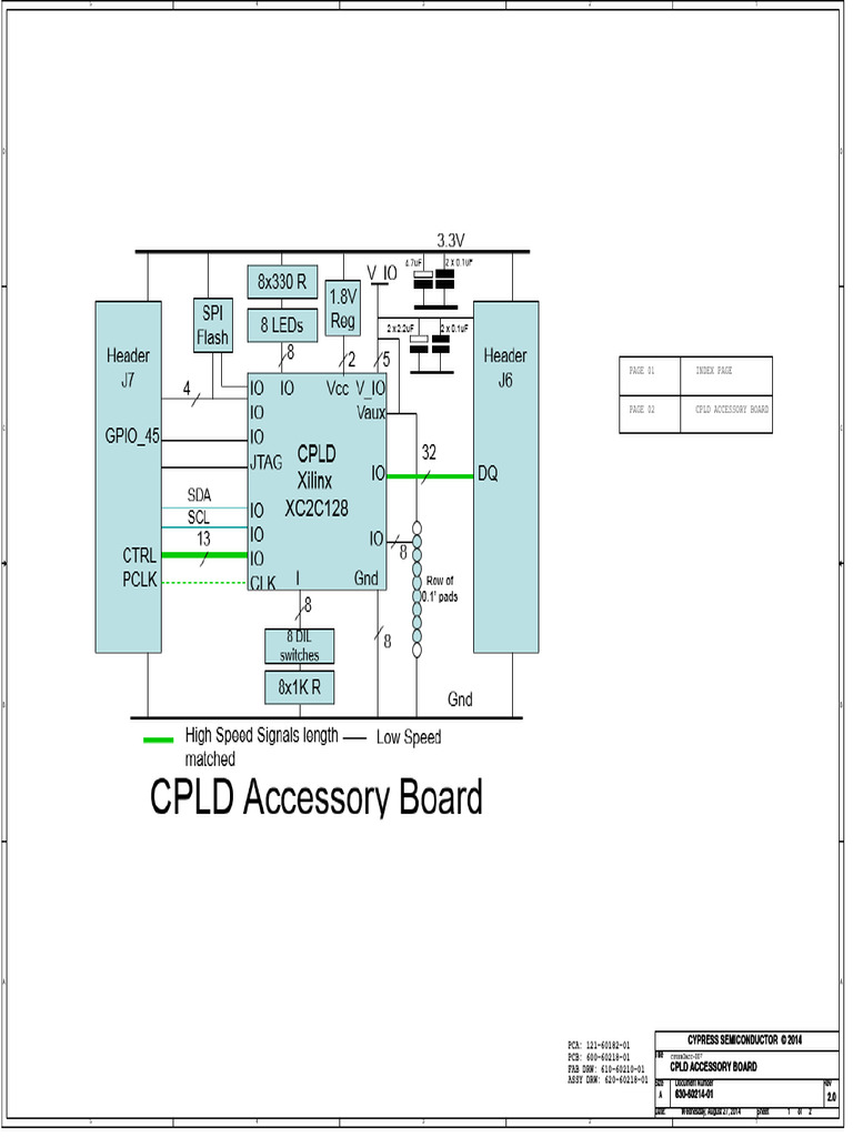 630-60214-01 Cyusb3acc-007 CPLD Accessory Board Schematic | PDF