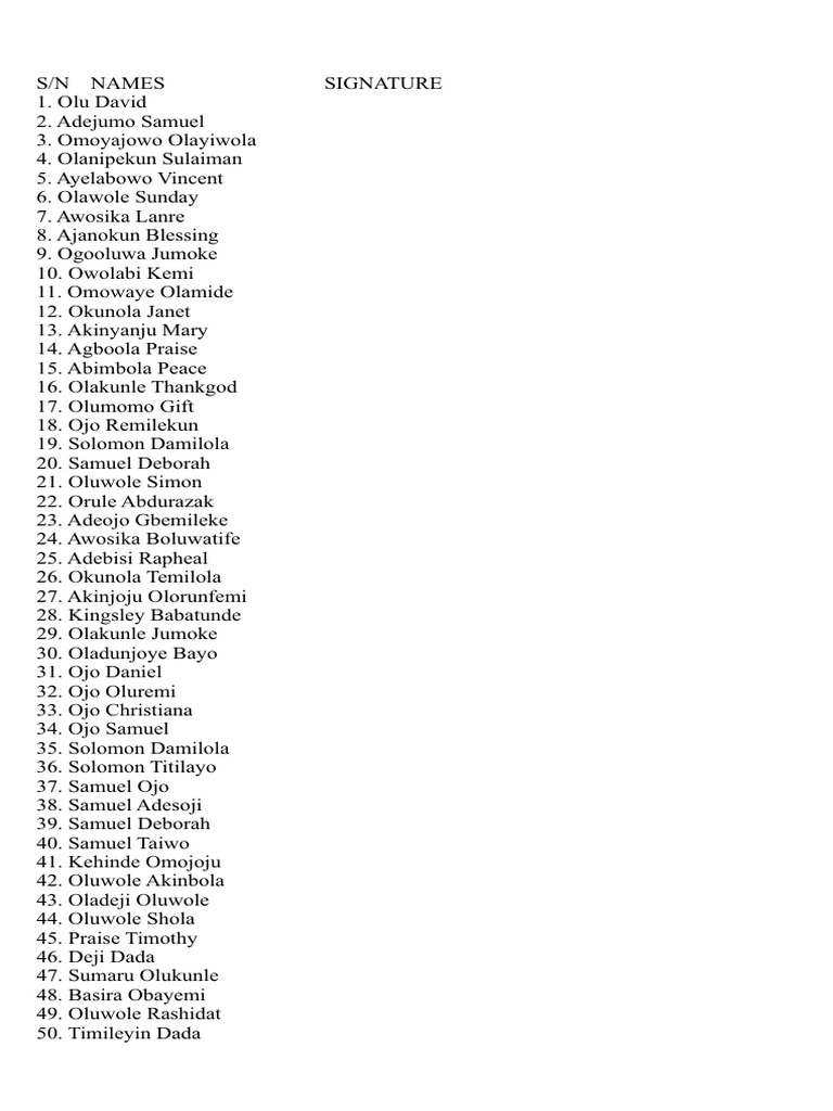 Charity Names and Signatures List | PDF