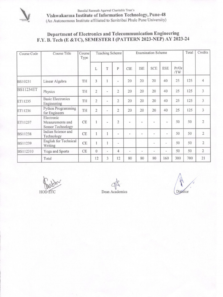First Year Structure 23 24 | PDF