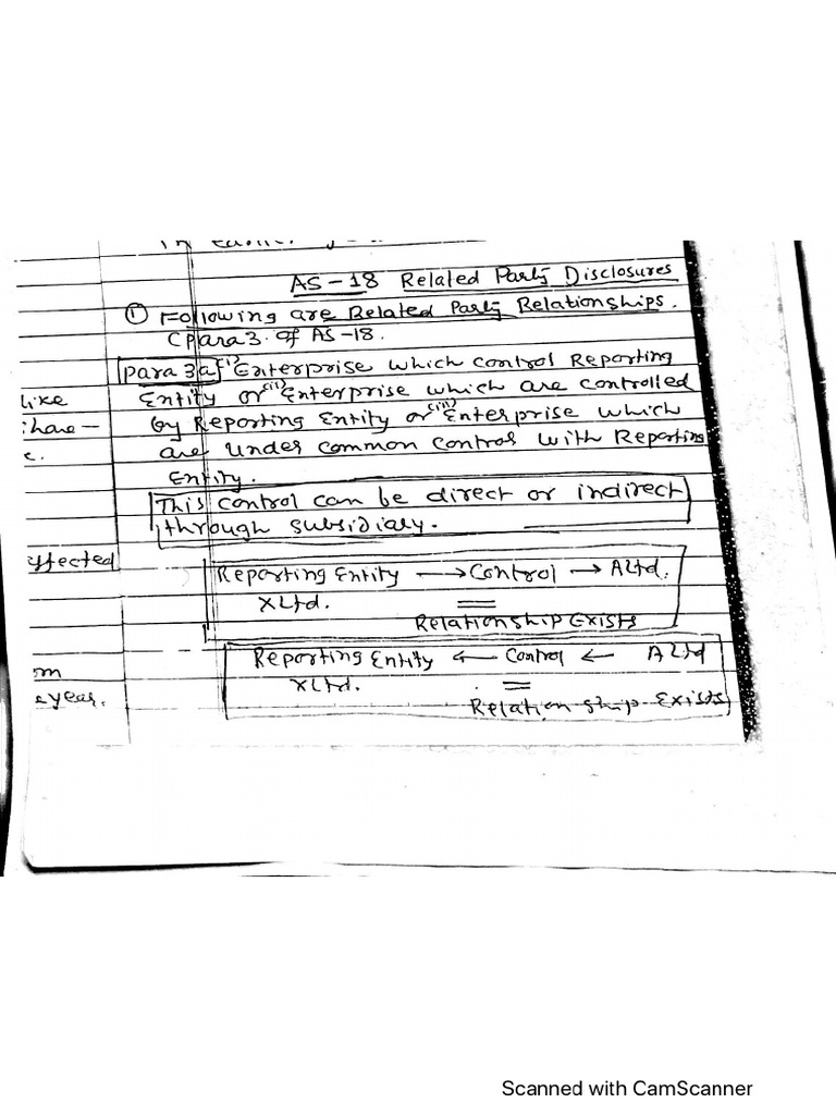 AS 18 Related Party Disclosures Handwritten Theory | PDF