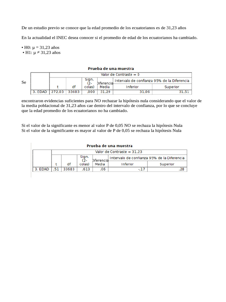 Clase de Hipotesis | PDF | Relaciones personales, crianza y desarrollo ...