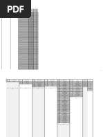 Appendix 3 - Master Information Delivery Plan (MIDP) Template | PDF ...
