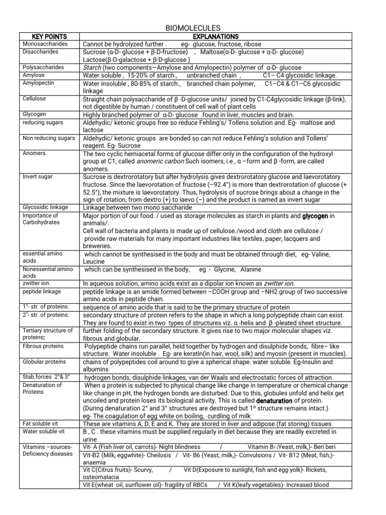 Biomolecules One Page | PDF | Organic Compounds | Biology