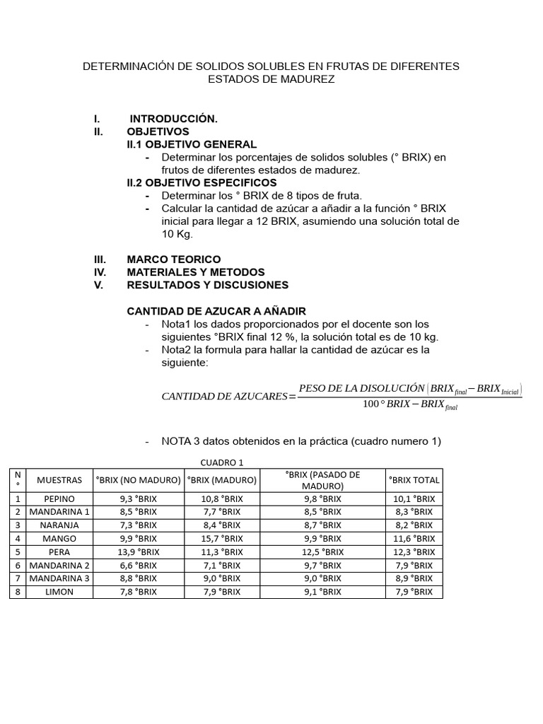 Determinación de Solidos Solubles en Frutas de Diferentes Estados de ...