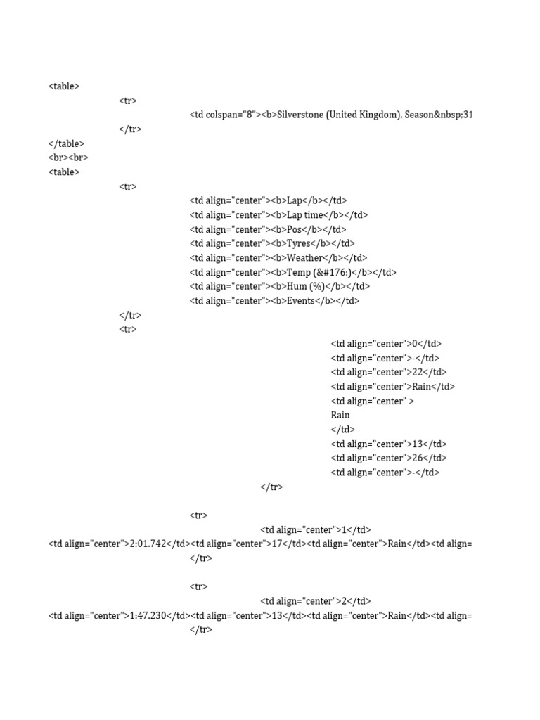 Silverstone S31 | PDF | Auto Races | Open Wheel Racing