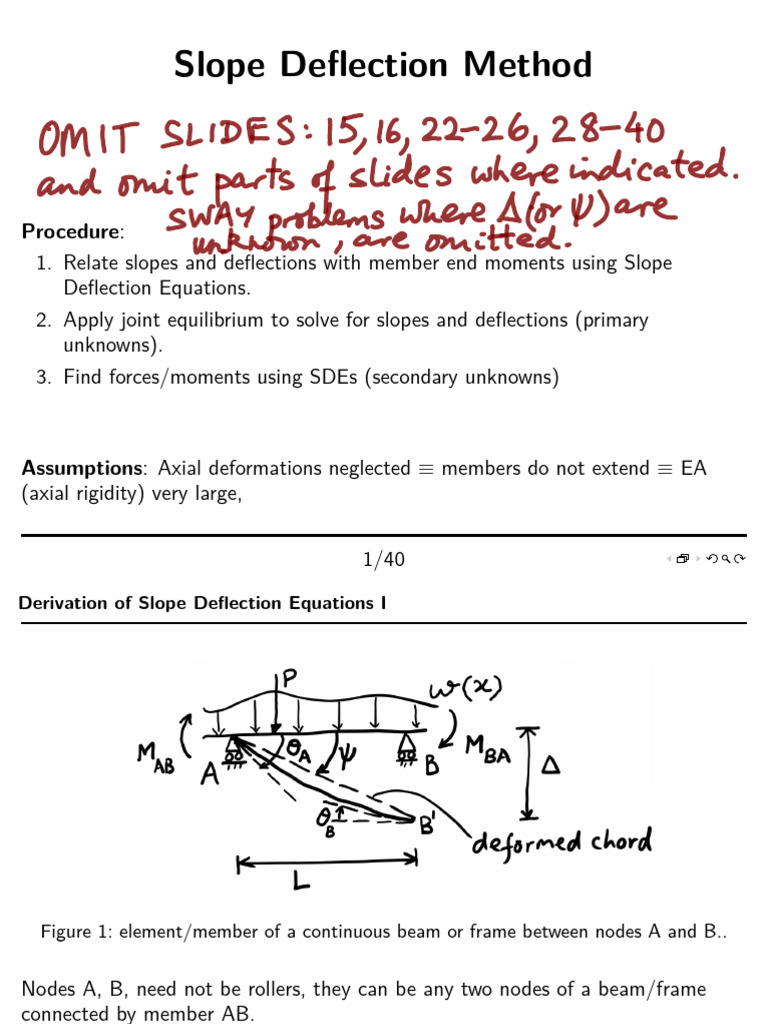 SDM Modified | Download Free PDF | Bending | Structural Engineering
