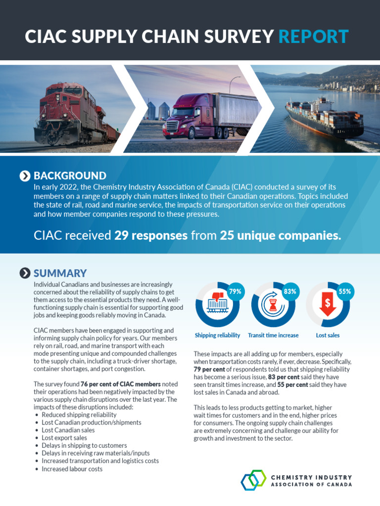 CIAC Supply Chain Survey Report - Final ENG | PDF | Transport | Rail ...