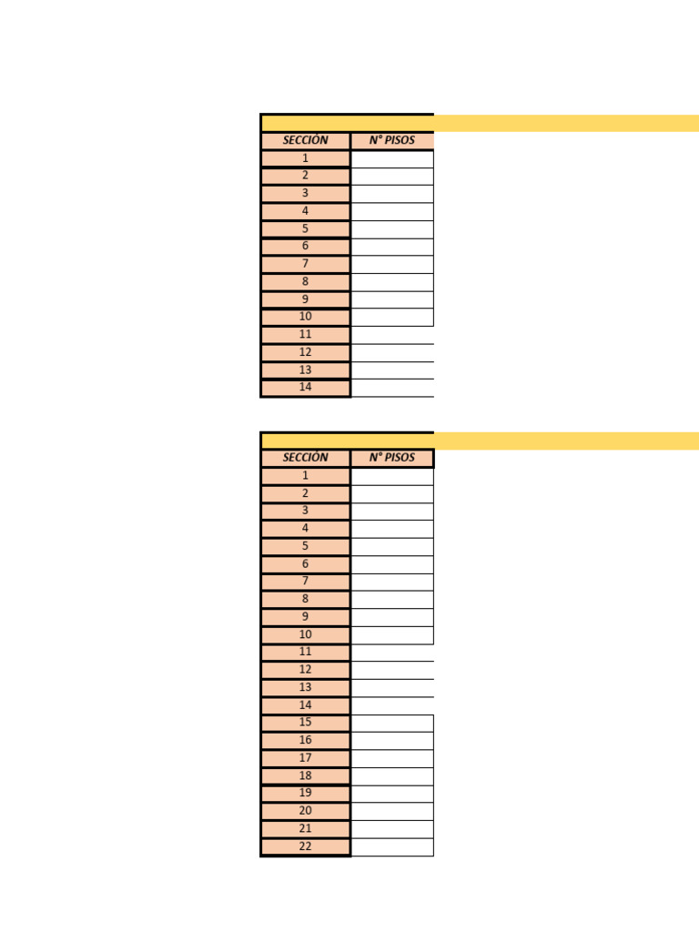 Tablas de Lotes | PDF