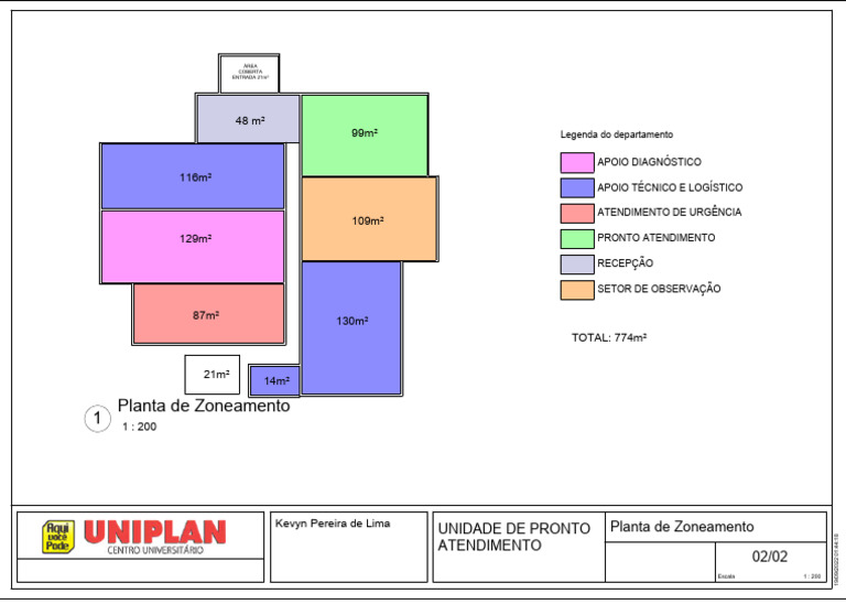 Planta de Zoneamento UPA | PDF