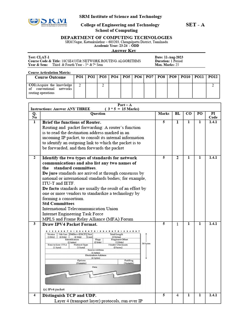 18CSE453T - CT1 - QP - Answer Key | PDF | Internet Protocols | Computer Network
