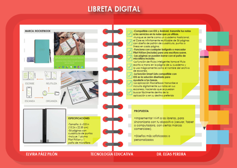 LIBRETA | PDF | Computadoras móviles | Ingeniería Informática