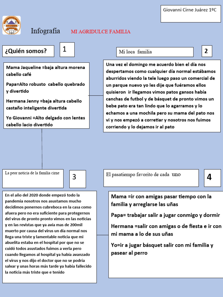 Infografía: ¿Quién Somos? 2 | PDF