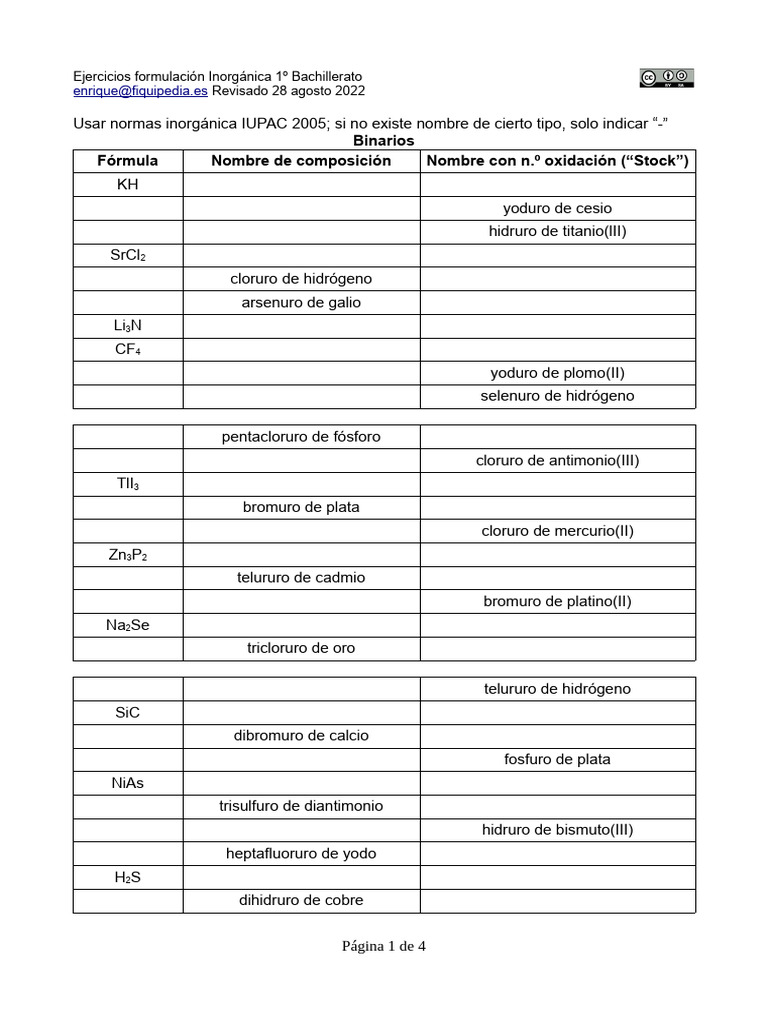 FQ1 HojaFormulacionInorganica | PDF | Hidróxido | Compuesto inorgánico