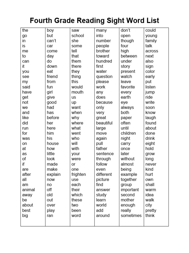 Fourth Grade Dolch Words | PDF