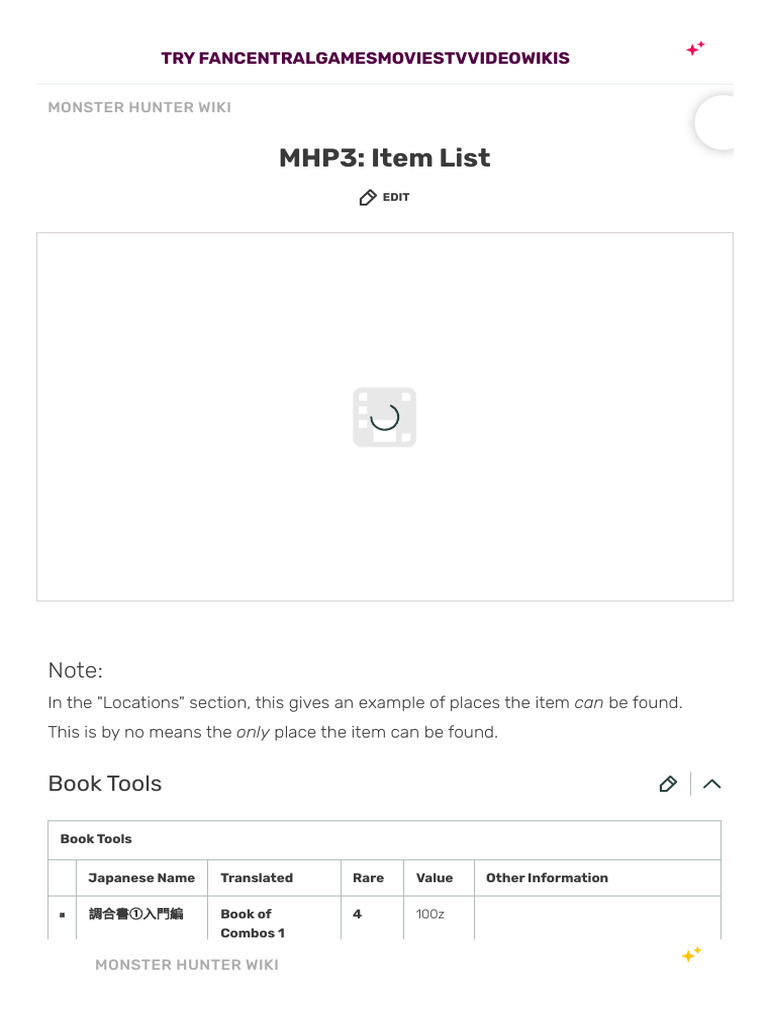 MHP3 Item List and Combos Guide | PDF
