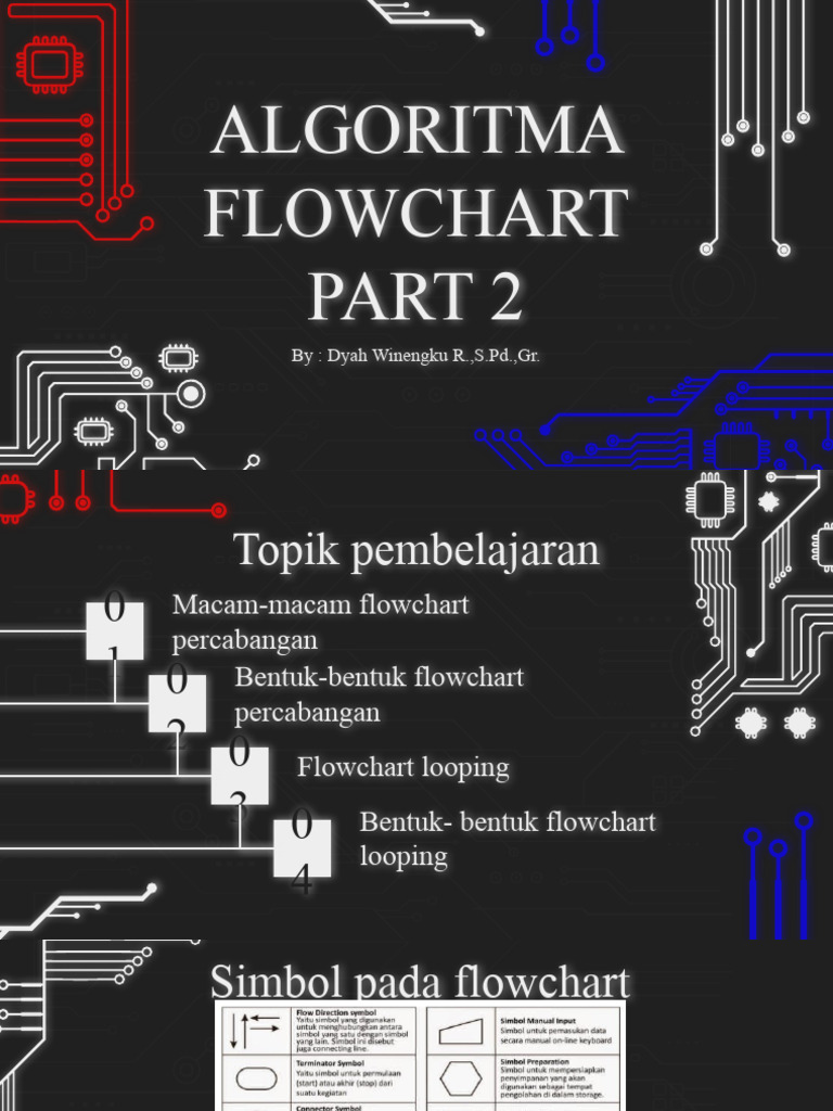 Penulisan Algoritma Flowchart Part 02 (Siswa) | PDF
