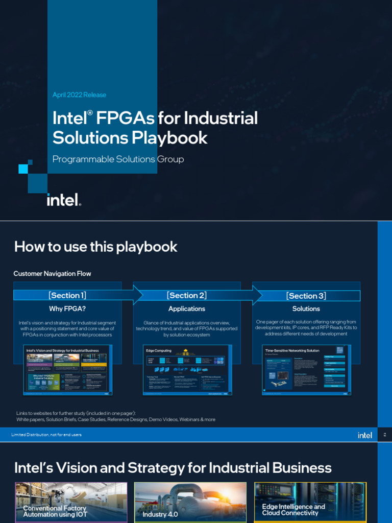 Intel Fpga Industrial Solutions Playbook 2022 | PDF | Field ... Intel Fpga Industrial Solutions Playbook 2022 | PDF | Field ...