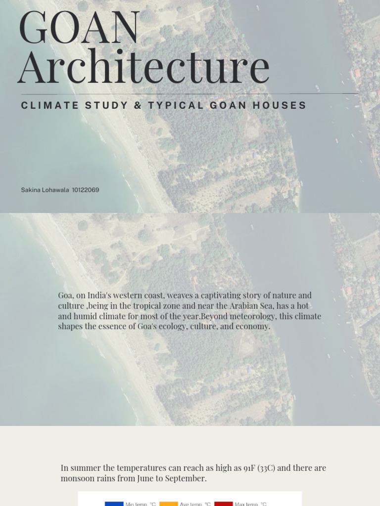 Goan Architecture | PDF | Buildings And Structures