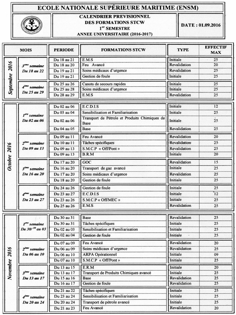 STCW Sem1 2016 2017 | PDF