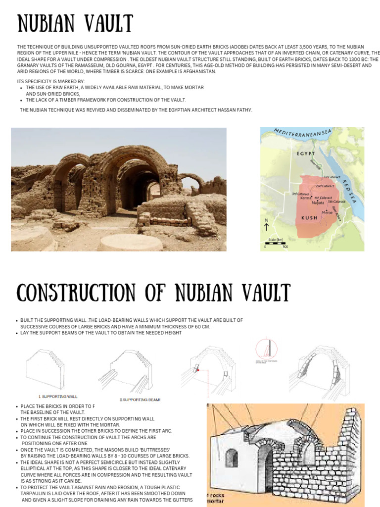 Nubian Vault: Ancient Earth Building Technique | PDF