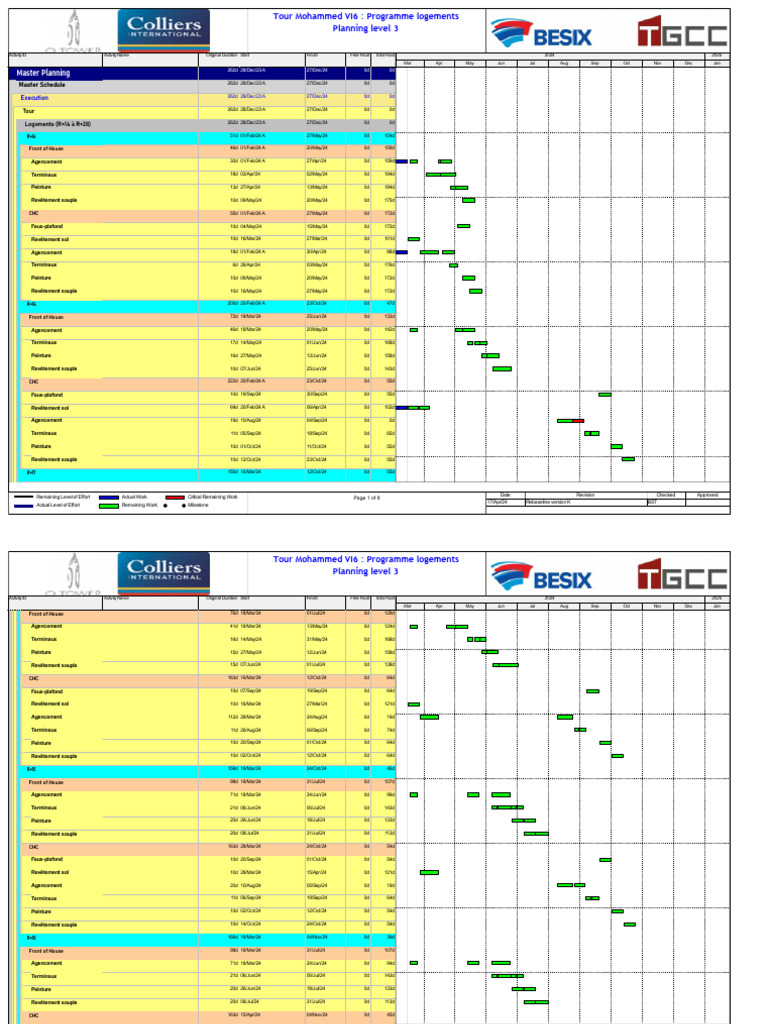TM6 - Programme Logement - Planning Level 3 | PDF