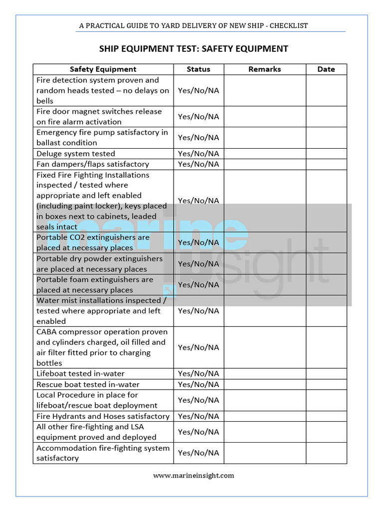 Equipment Test Safety Equipment | PDF | Firefighting | Equipment