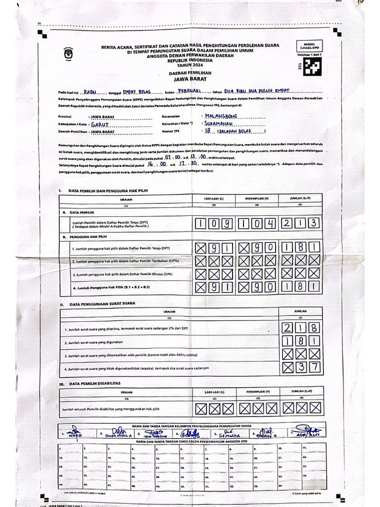 Laporan C Salinan DPD TPS 18 | PDF