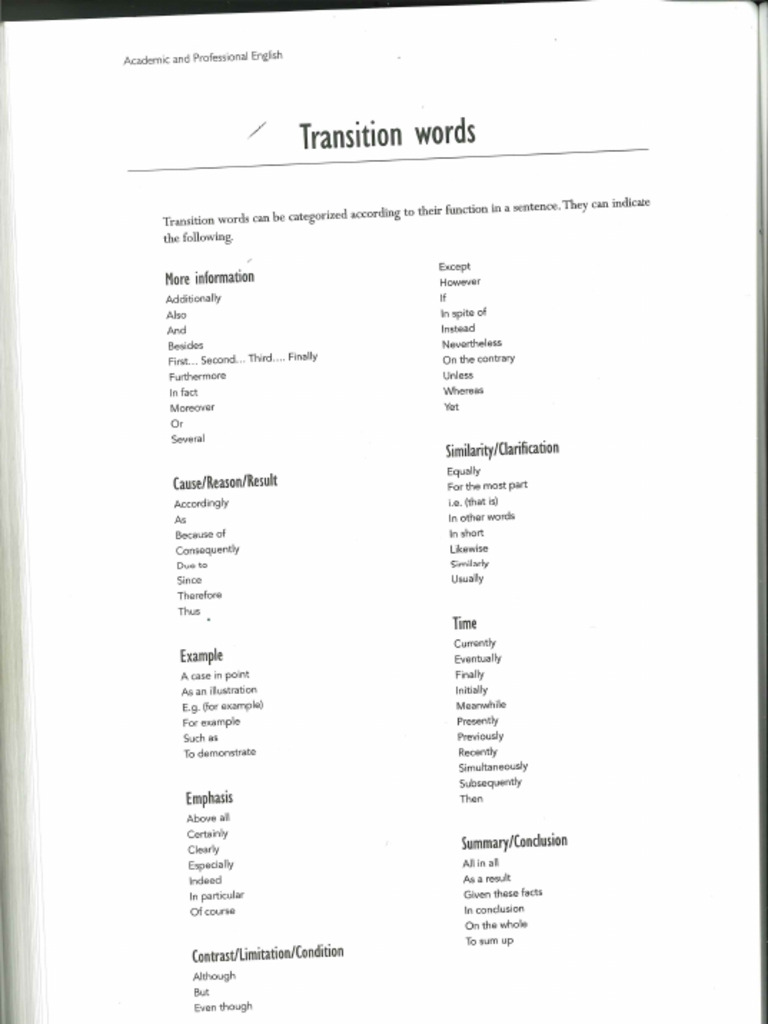 transition_words | PDF