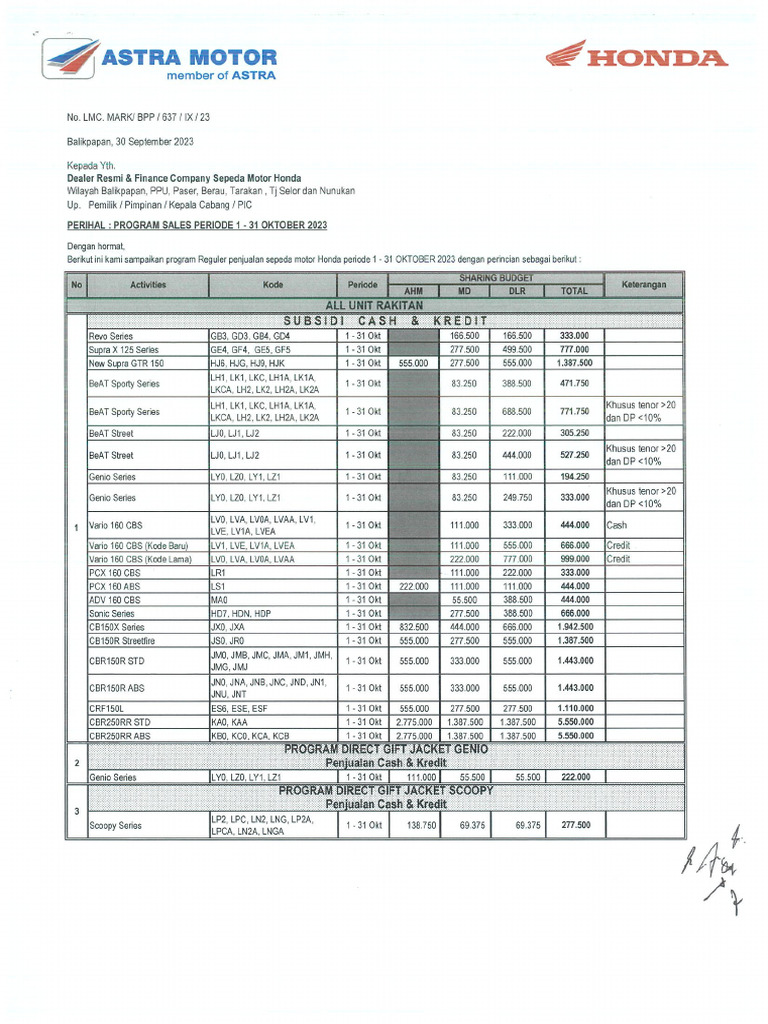 Surat Program Oktober 2023 | PDF