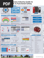 NFPA 69-2024 Standard On Explosion Prevention Systems | PDF