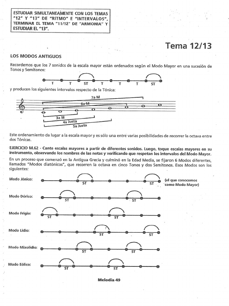 Modos Antiguos | PDF