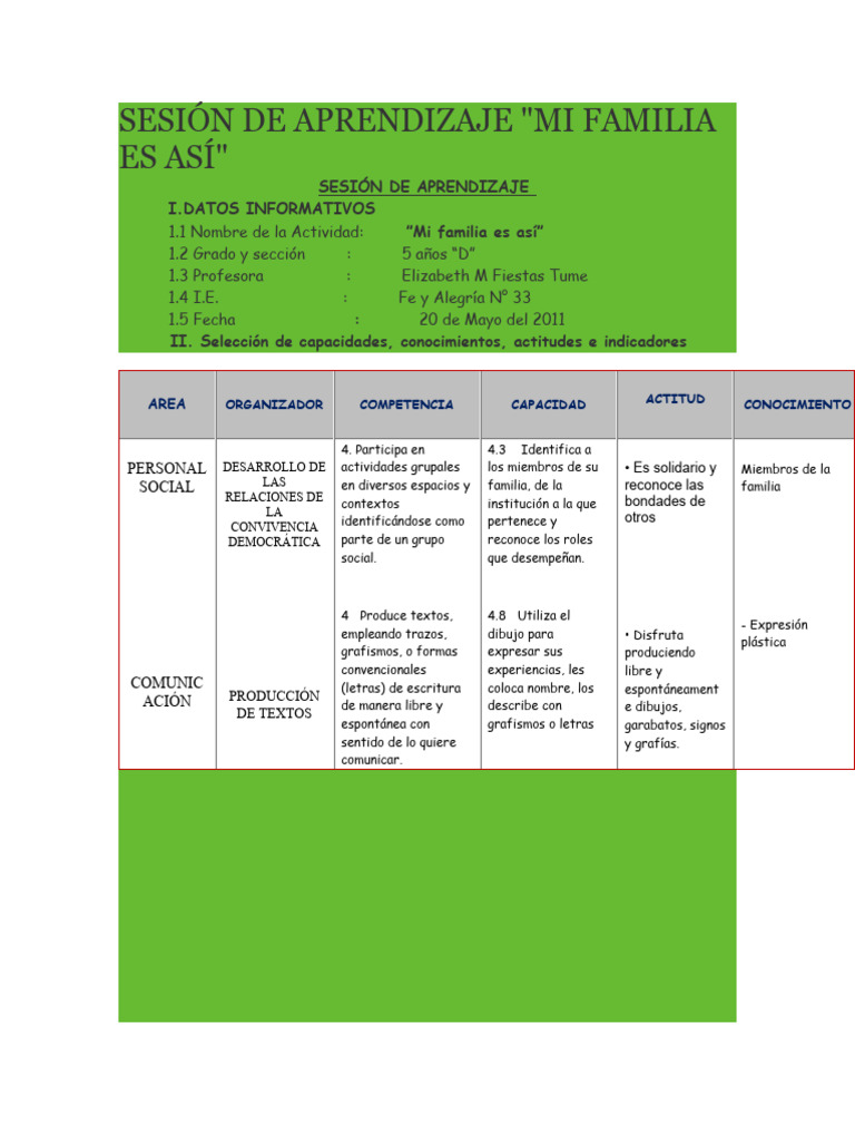 Mi Familia: Actividad de Aprendizaje | PDF | Aprendizaje | Cognición