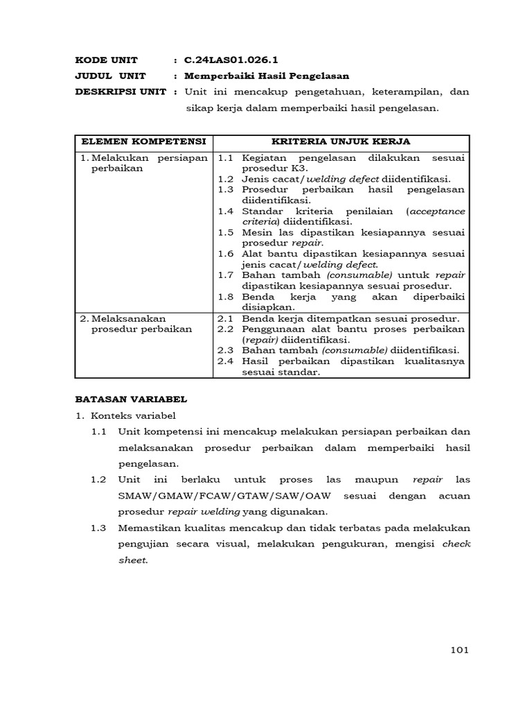 SKKNI 27-2021 Dan SKKNI 98-2018 Tentang Pengelasan-Halaman-2 | PDF