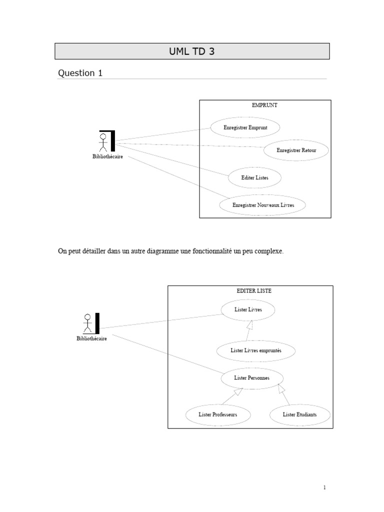 Diagrammes UML pour Gestion Bibliothèque | PDF | Bibliothèques