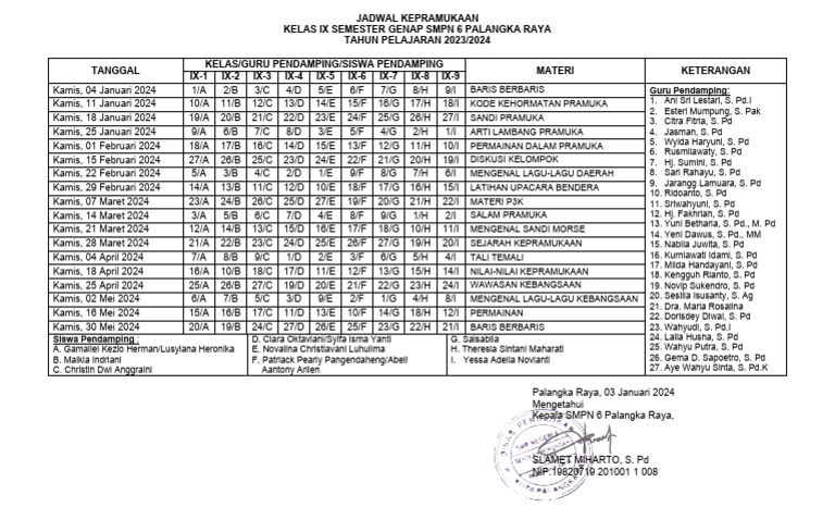 Jadwal Kepramukaan 2023-2024 SMT 2-1 | PDF